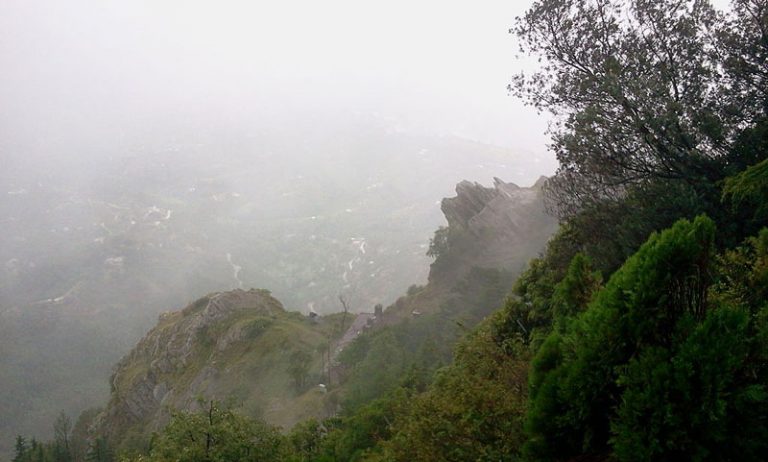 Top 5 Places to Visit in Dhanachuli - Trans India Travels